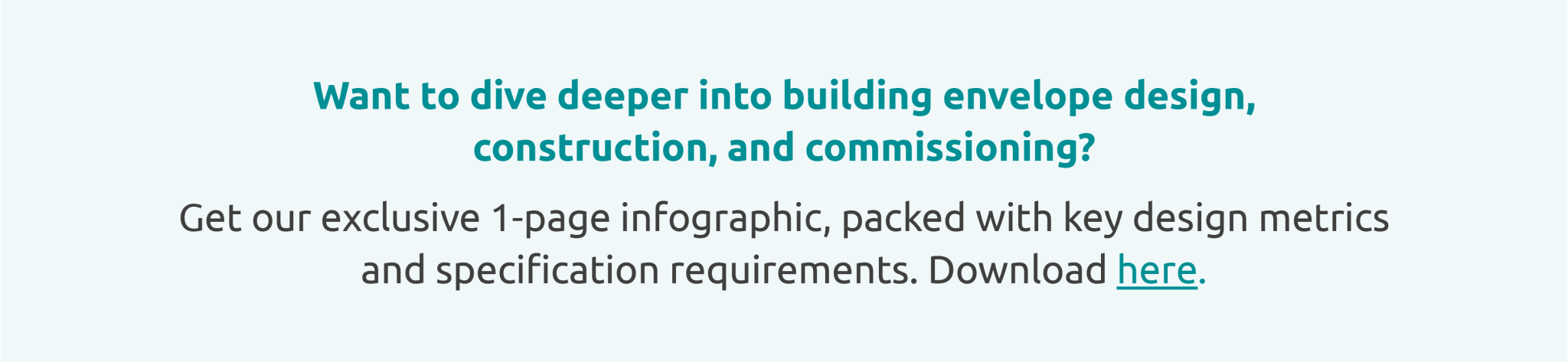 Is the Building Envelope the Most Important Building System?